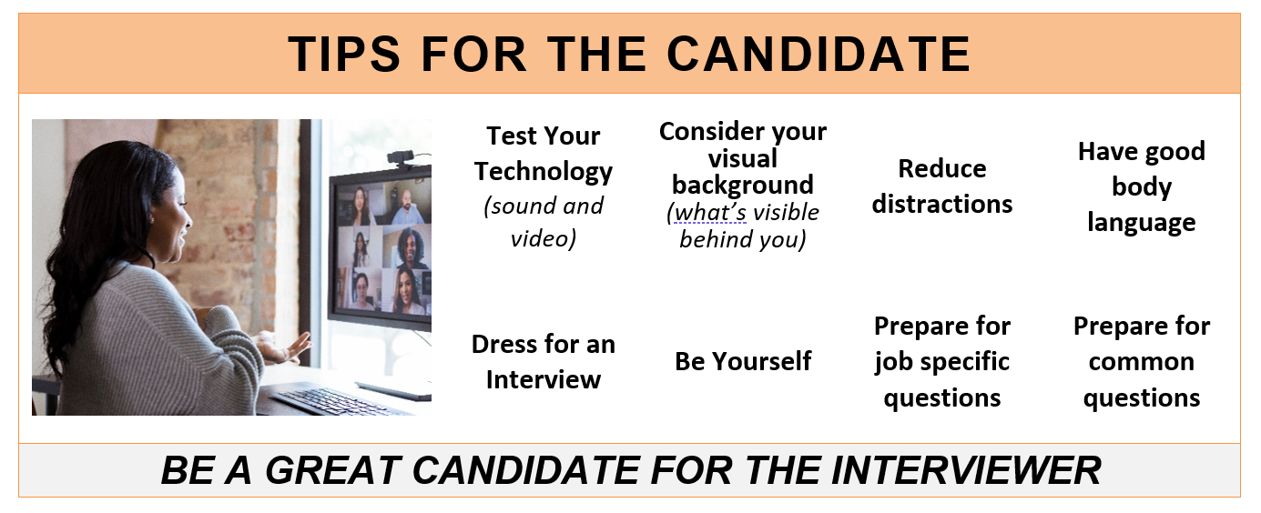 Virtual Interview: As Candidate and As Interviewer
